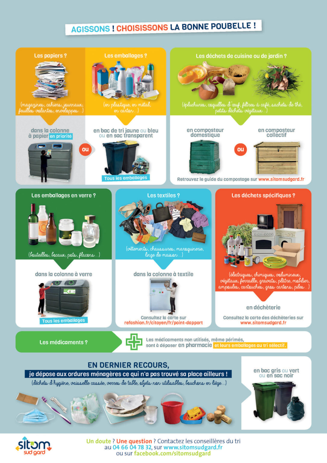 21 avril – COMMUNICATION – Guide du tri sélectif - Mairie de Sernhac